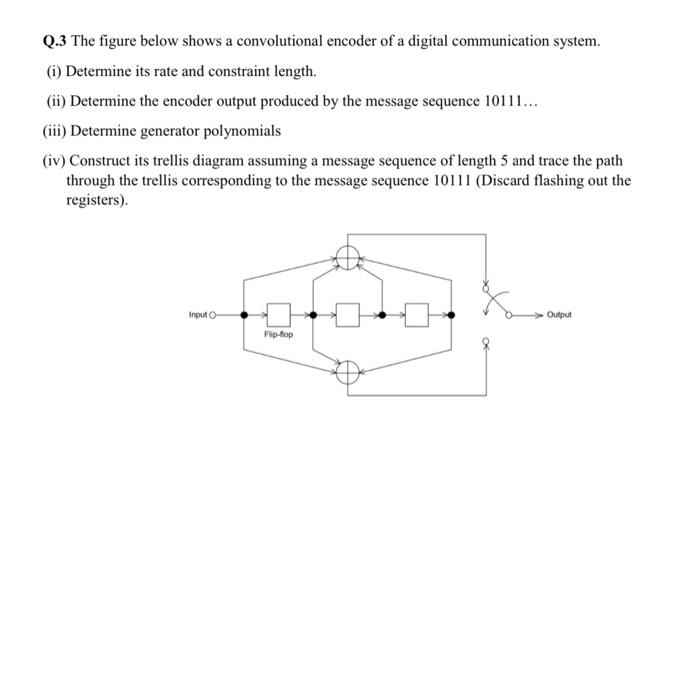 Q.3 The figure below shows a convolutional encoder of | Chegg.com
