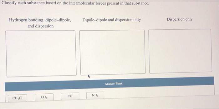 Solved Classify each substance based on the intermolecular | Chegg.com