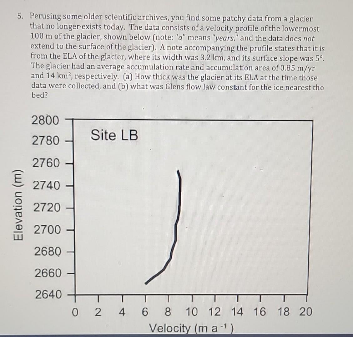 Solved 5. Perusing some older scientific archives, you find | Chegg.com