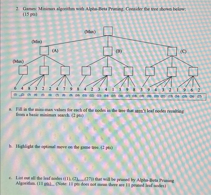 Solved 2 Games Minimax Algorithm With Alpha Beta Pruning
