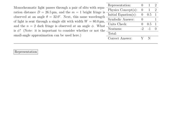 Solved Please Help Draw The Represnation Please Monochro 