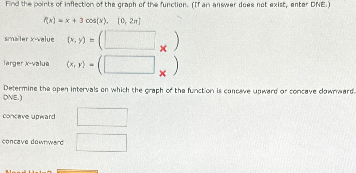Solved Find the points of inflection of the graph of the | Chegg.com