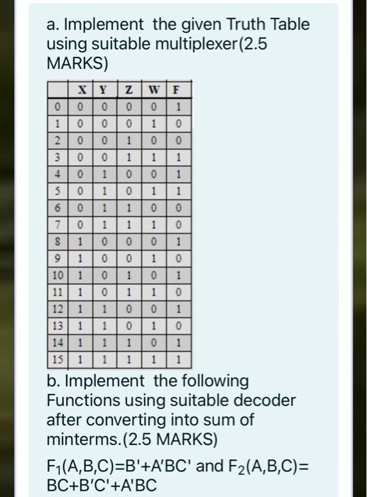 Solved 2 4 8 a. Implement the given Truth Table using | Chegg.com