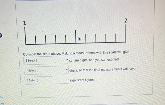 [Solved]: Consider the scale above. Making a measurement wi