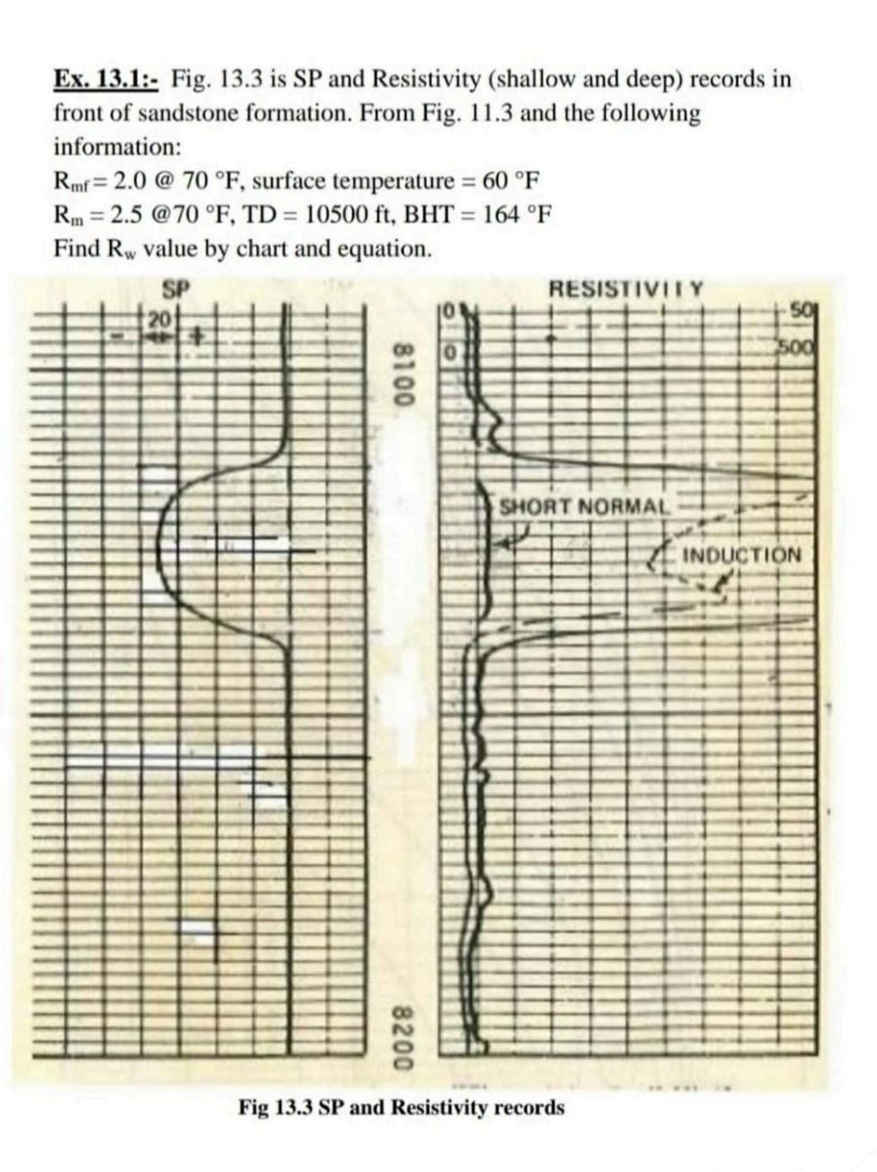 Solved Ex. 13.1:- Fig. 13.3 is SP and Resistivity (shallow | Chegg.com