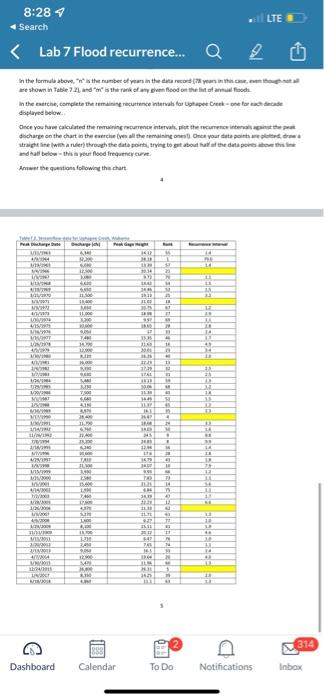 Part II. Recurrence Intervals A Recurrence Interval | Chegg.com