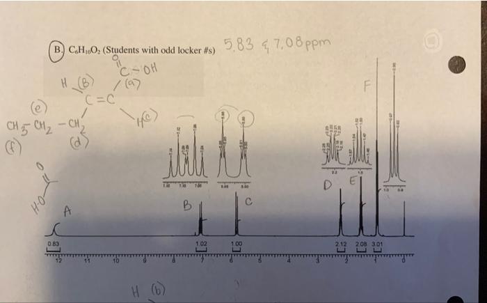 Solved Assign a structure that is consistent with each of | Chegg.com