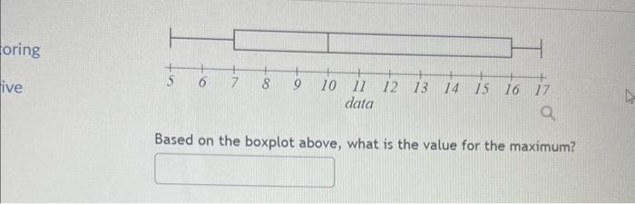 Solved Based on the boxplot above, what is the value for the | Chegg.com
