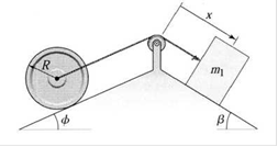 Solved Derive the equation of motion of the block of mass m1 | Chegg.com