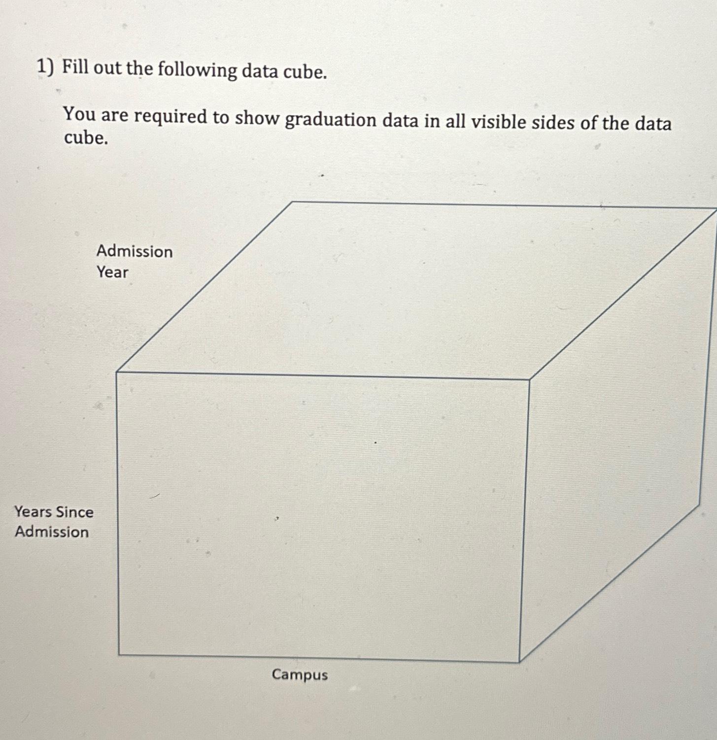 Solved Raw Data:\table[[Campus,College,\table[[Years | Chegg.com