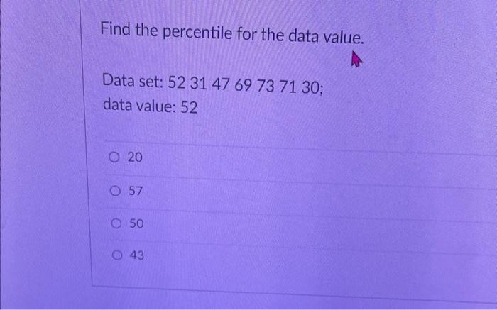 Solved Find the percentile for the data value. Data set: | Chegg.com