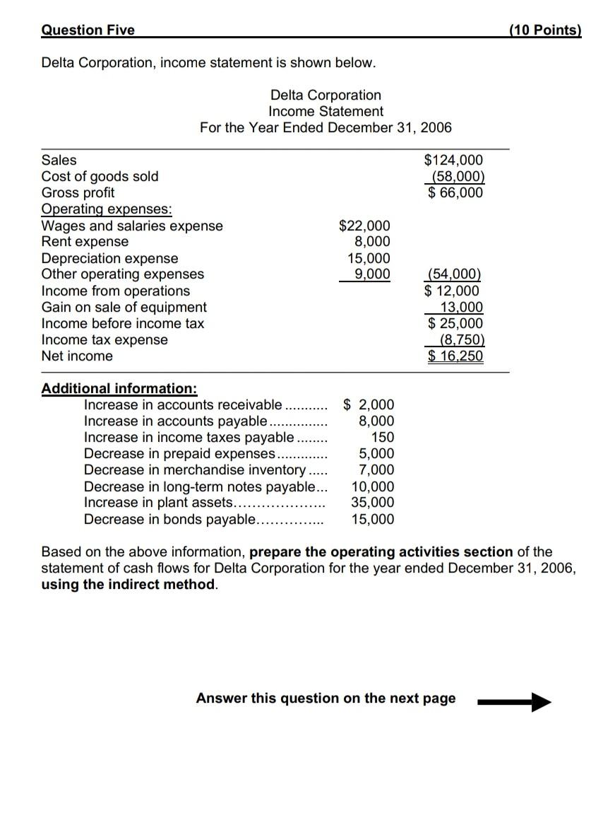 Solved Question Five Delta Corporation, income statement is | Chegg.com