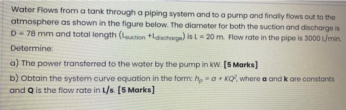 Solved Water Flows from a tank through a piping system and | Chegg.com