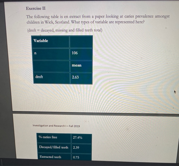 Solved Exercise I What types of variable are the following | Chegg.com