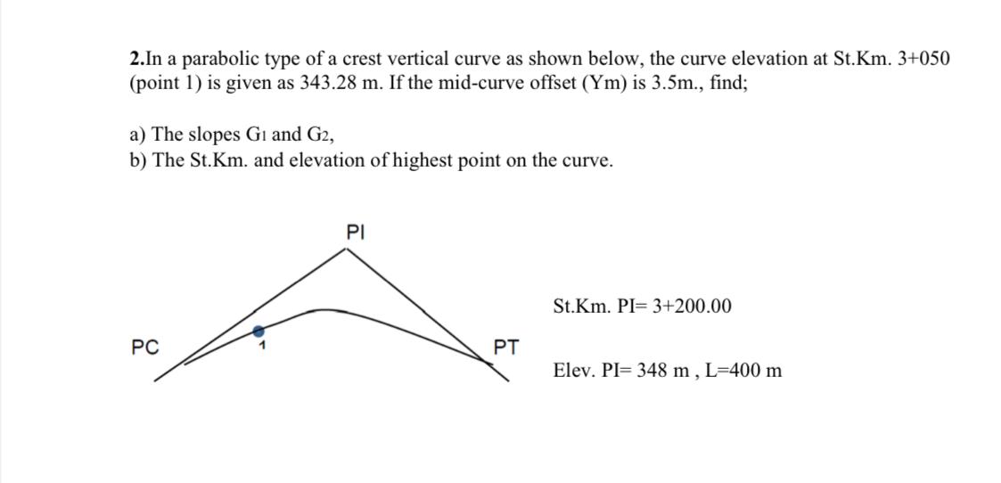 Solved 2.In a parabolic type of a crest vertical curve as | Chegg.com