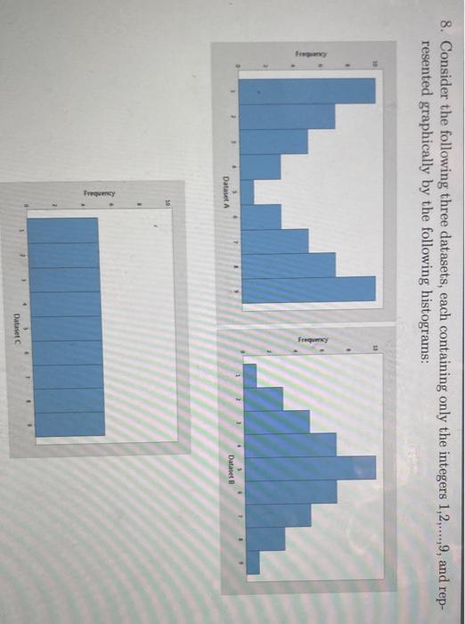 Solved 8. Consider the following three datasets, each | Chegg.com