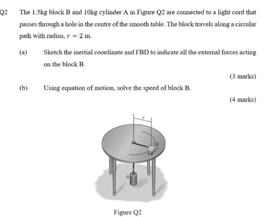 Solved Q2 ﻿The 1.5 ﻿kg block B and 10 ﻿kg cylinder A in | Chegg.com