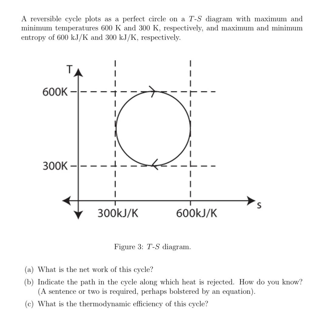 Solved ***Chat GPT answers will be reported. AI software | Chegg.com
