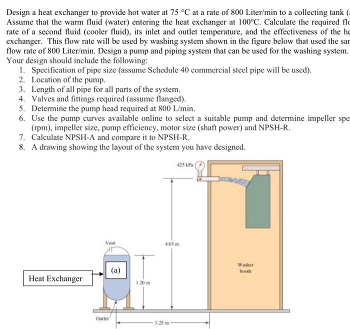 Solved Design a heat exchanger to provide hot water at 75 °C | Chegg.com