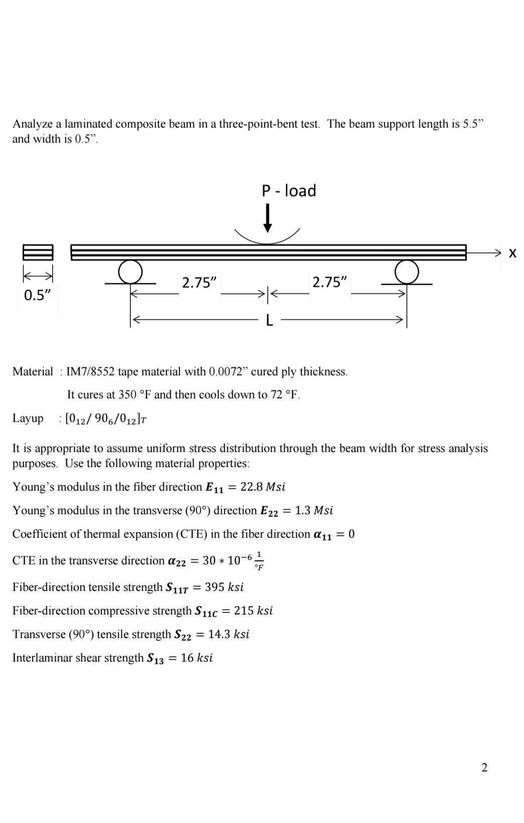 How Far Can A 4 Ply 2x12 Beam Span - The Best Picture Of Beam