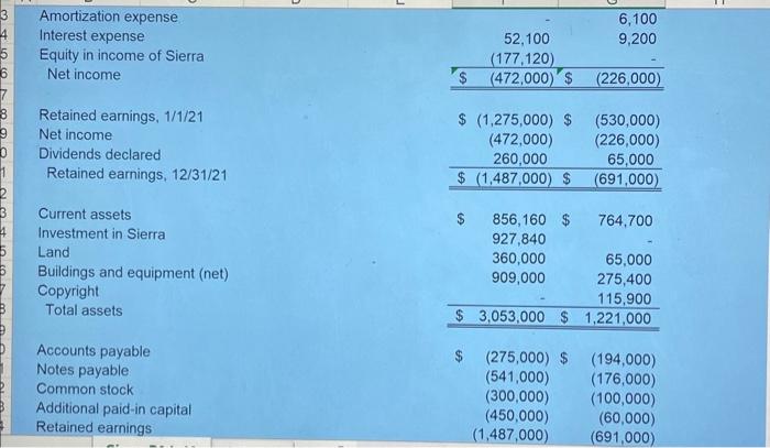 Solved 1 Given Data P04-40 4 acquired by Padre, Inc. 5 Cash | Chegg.com