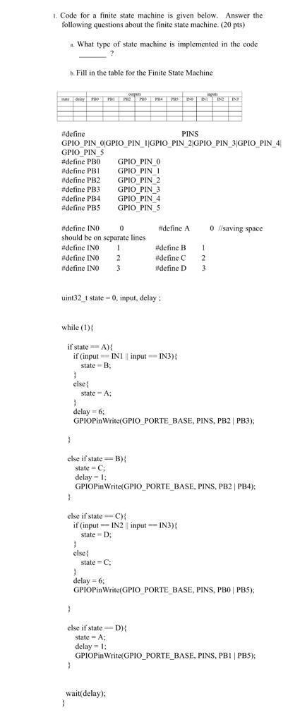Solved 1. Code for a finite state machine is given below. | Chegg.com