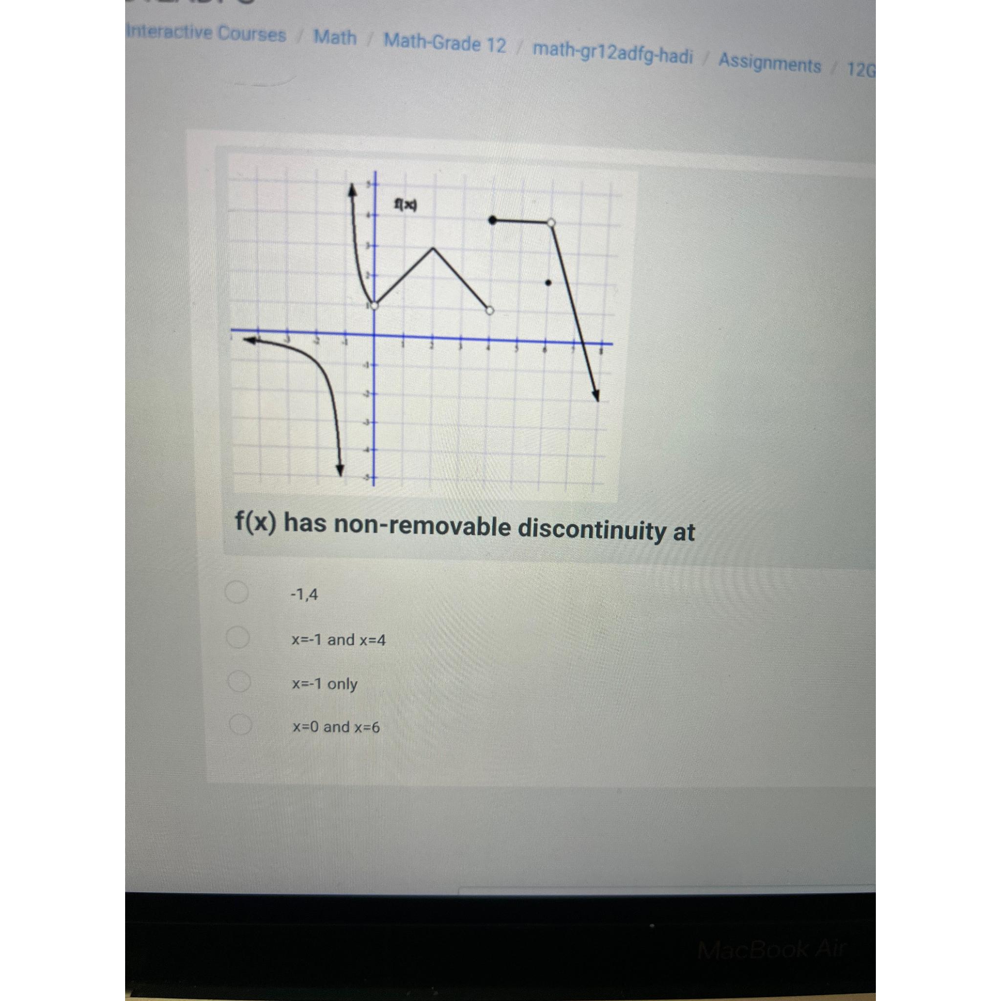 Solved f(x) ﻿has non-removable discontinuity at-1,4x=-1 ﻿and | Chegg.com