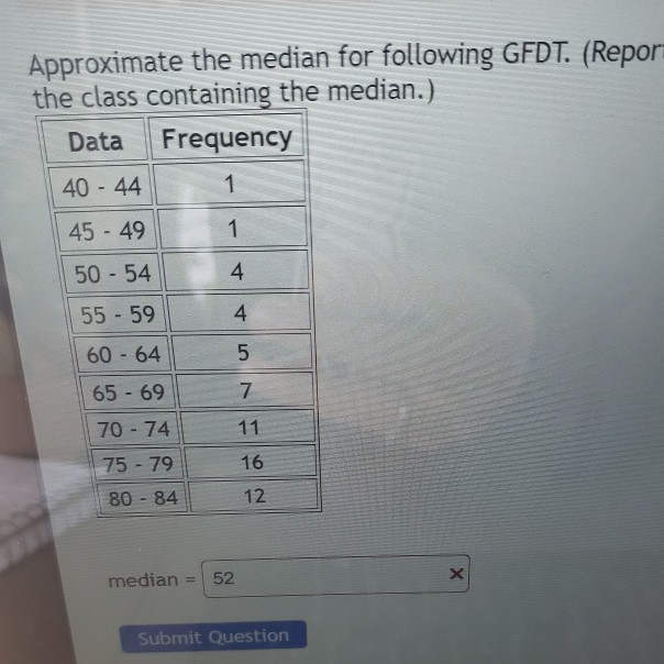 Solved Approximate the median for following GFDT. (Report | Chegg.com