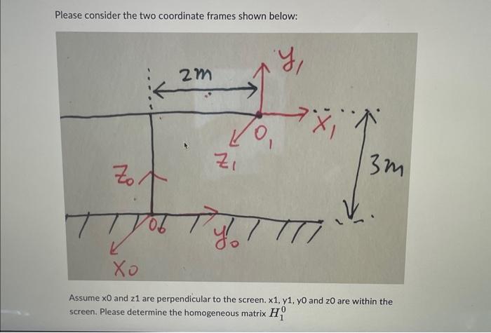 Solved Please consider the two coordinate frames shown | Chegg.com