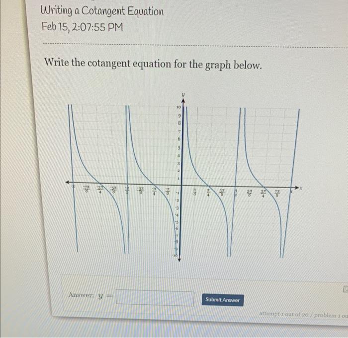Solved Write a cosine equation from the graph below. Leave | Chegg.com