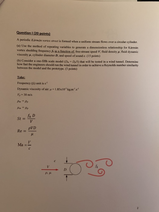 Solved Question 1 (20 points) A periodic Karman vortex | Chegg.com