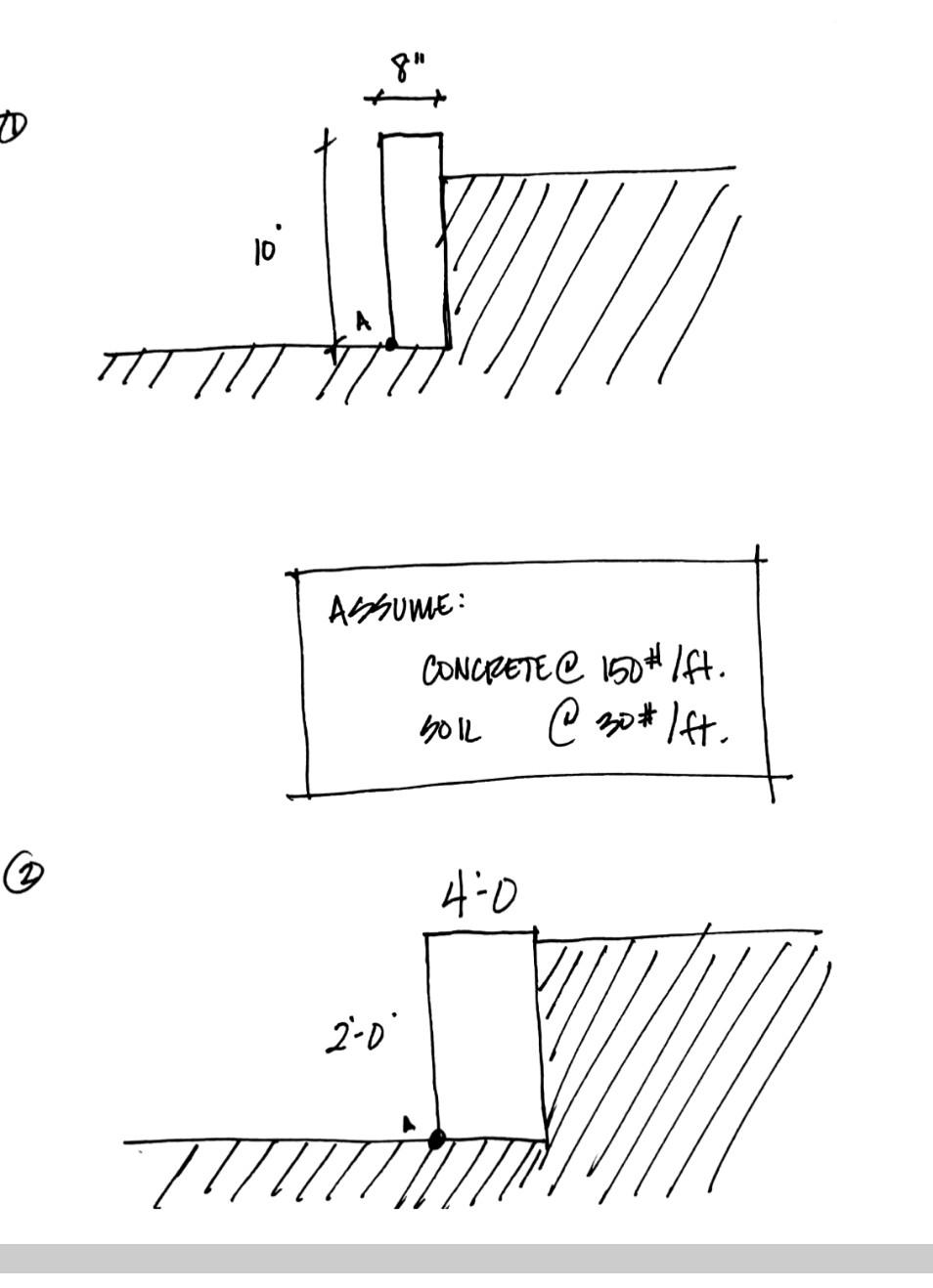 1. locate presurre base 2.calculate overall | Chegg.com