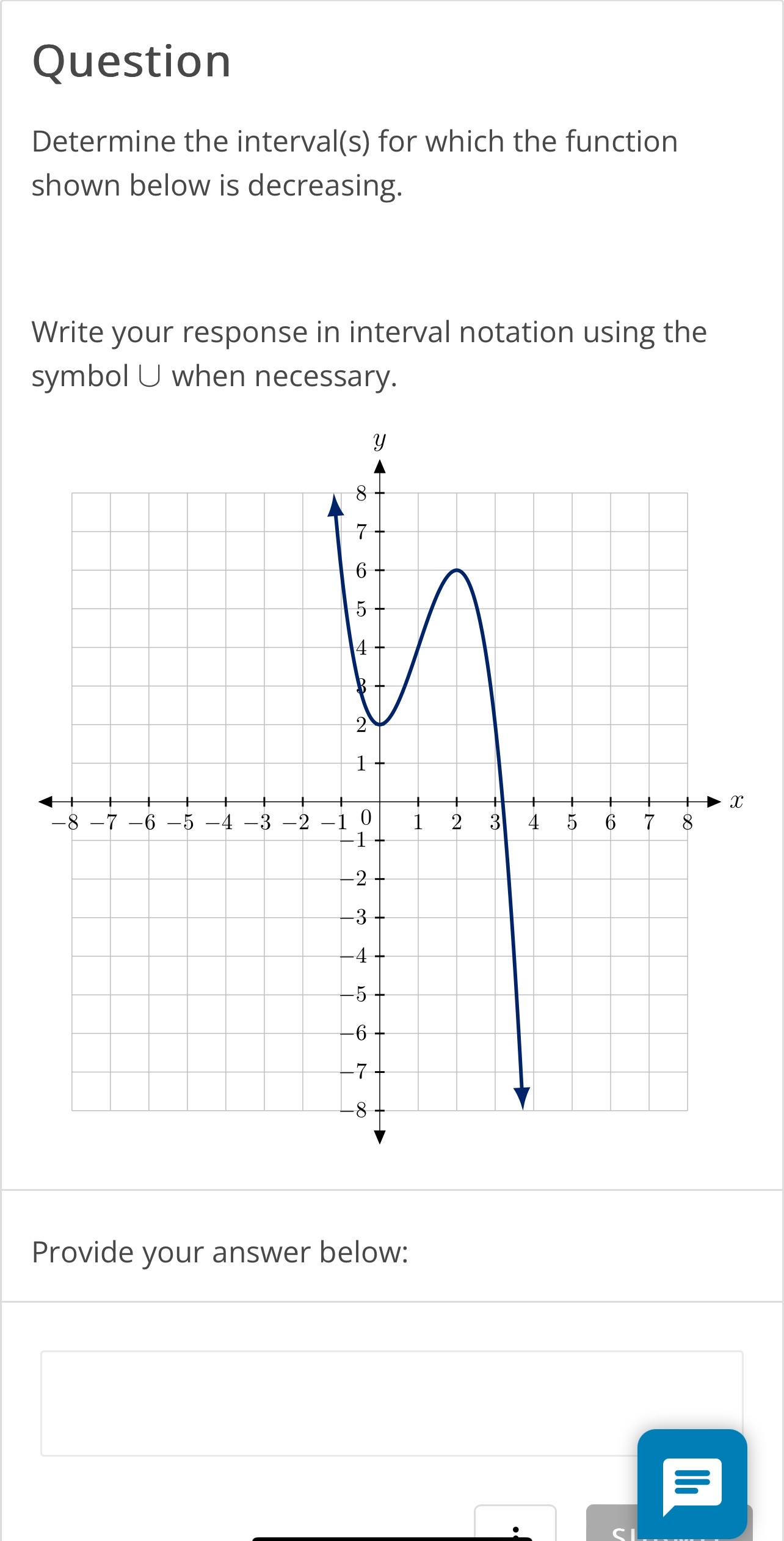 Solved Question Determine the interval(s) ﻿for which the | Chegg.com