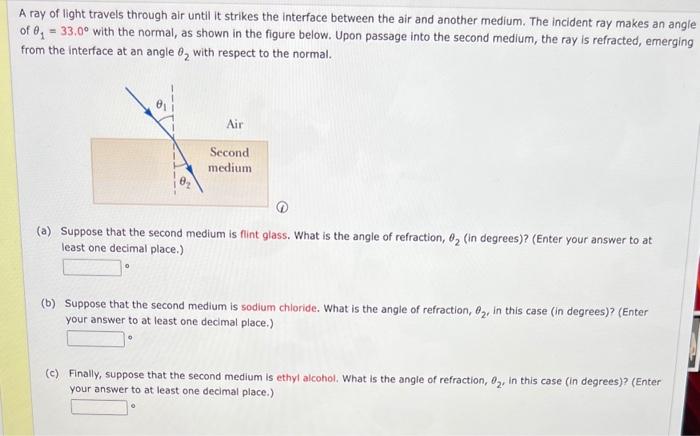 Solved A ray of light travels through air until it strikes | Chegg.com
