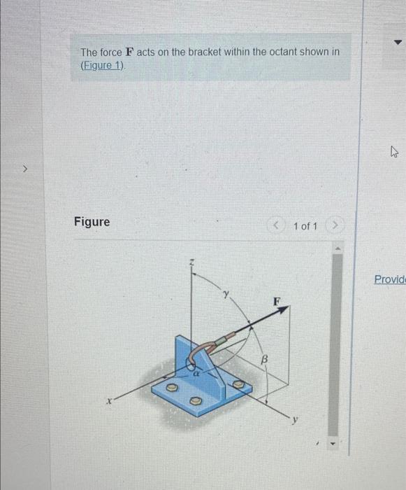 Solved The force F acts on the bracket within the octant | Chegg.com