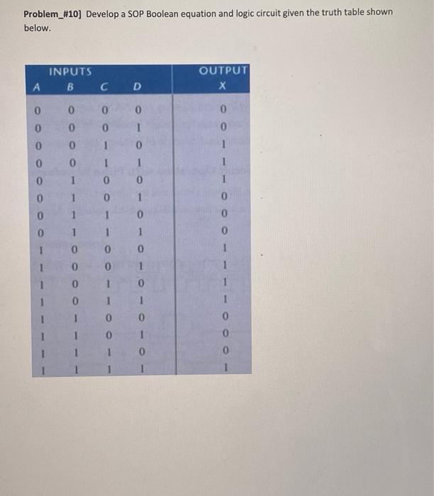 Solved Problem_#10] Develop a SOP Boolean equation and logic | Chegg.com