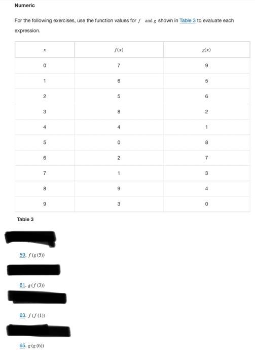 Solved Numeric For the following exercises, use the function | Chegg.com