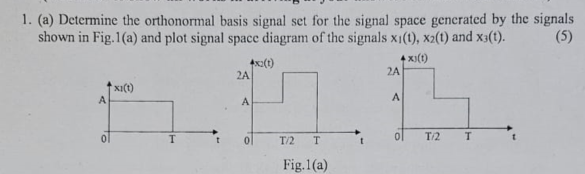 Solved (a) ﻿Determine the orthonormal basis signal set for | Chegg.com
