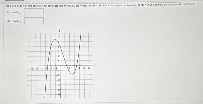 Solved Use the graph of the function to estimate the | Chegg.com