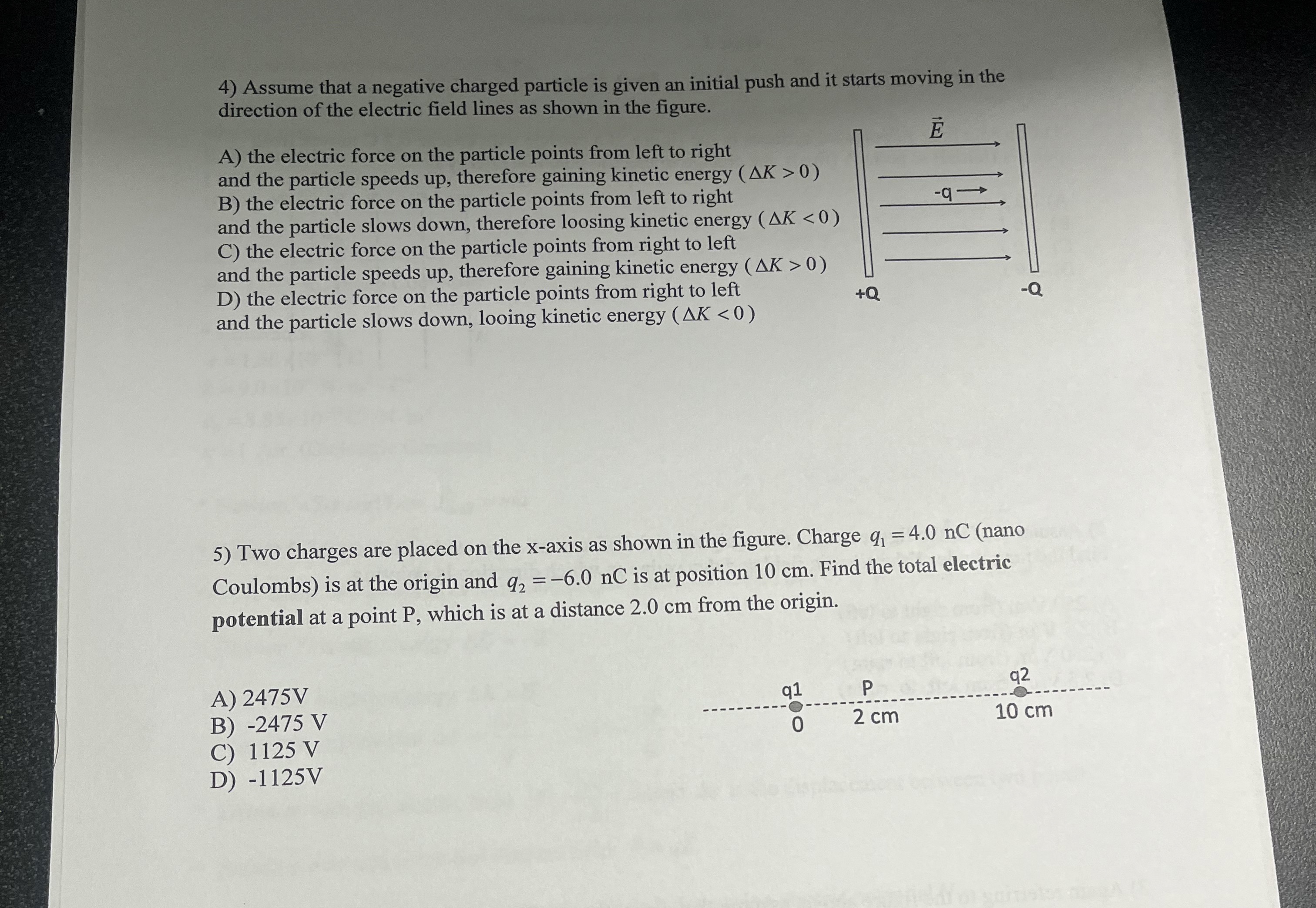 Solved Assume that a negative charged particle is given an | Chegg.com