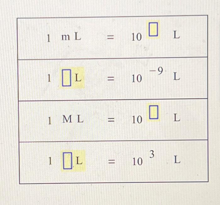 Solved 1 m L 1 OL 1 ML 1 L = || = || 11 10 10 10 -9 0 10 3 L | Chegg.com