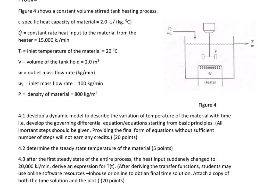 Solved Figure 4 shows a constant volume stirred tank heating | Chegg.com
