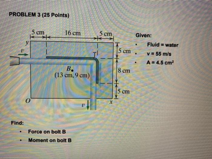 Solved PROBLEM 3 (25 Points) 5 cm 16 cm 5 cm Given: у IT | Chegg.com