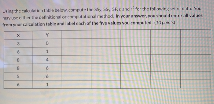 Solved Using the calculation table below, compute the SSX, | Chegg.com