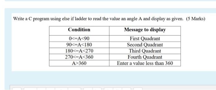 Solved Write A C Program Using Else If Ladder To Read The