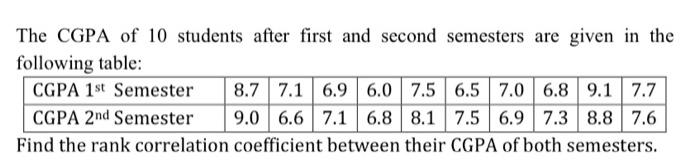 Solved The CGPA of 10 students after first and second | Chegg.com