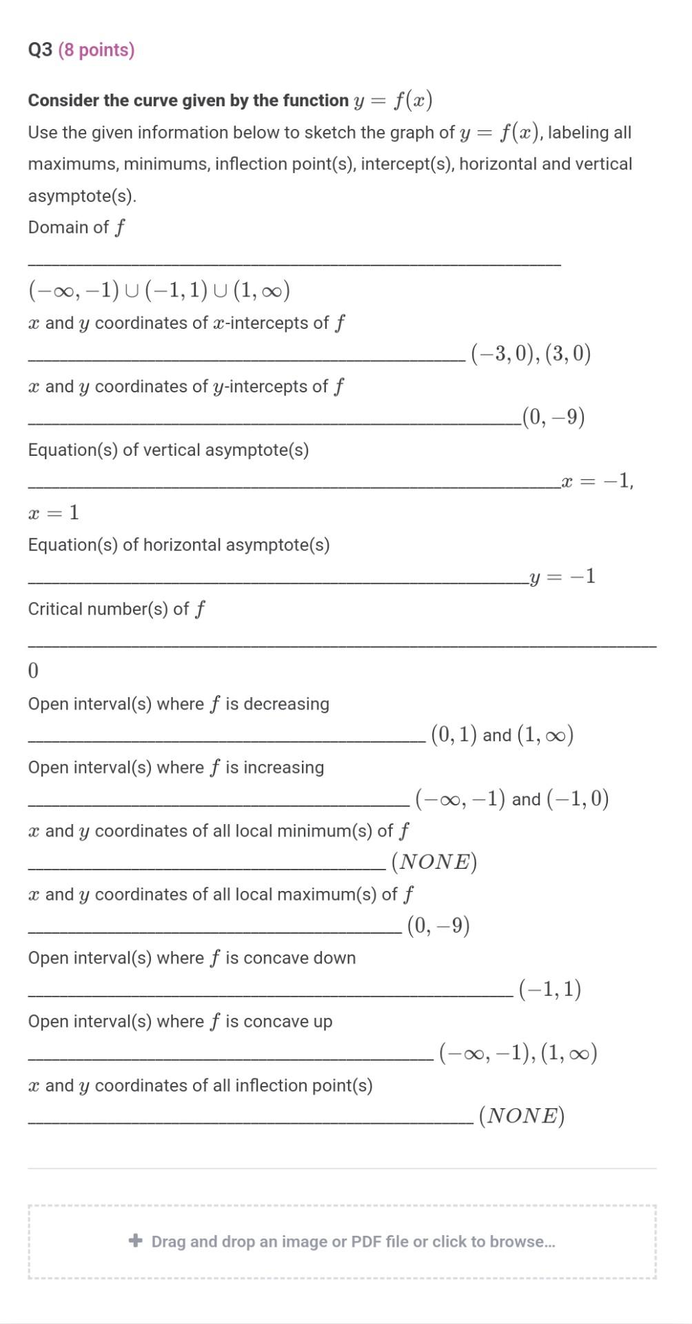 Solved Q3 (8 points) Consider the curve given by the | Chegg.com
