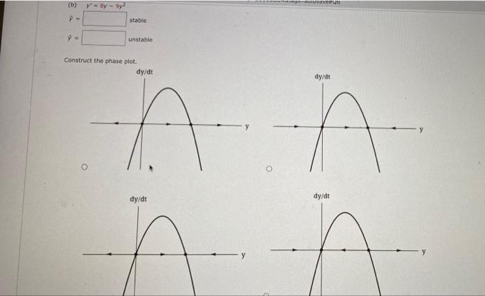 Solved Find all equilibria and use the local stability | Chegg.com