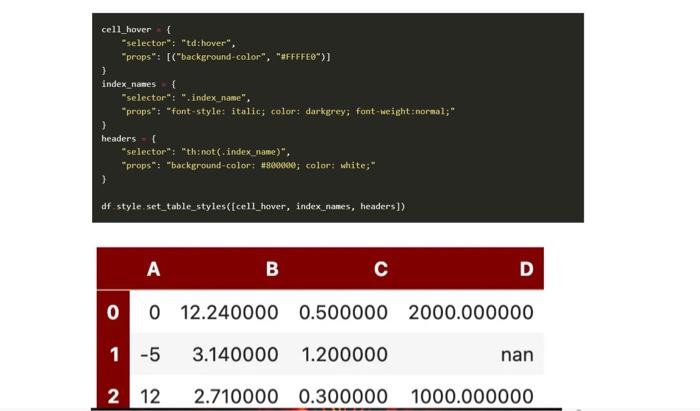 Solved headers \{ "selector": "th:not(, index_name)", | Chegg.com
