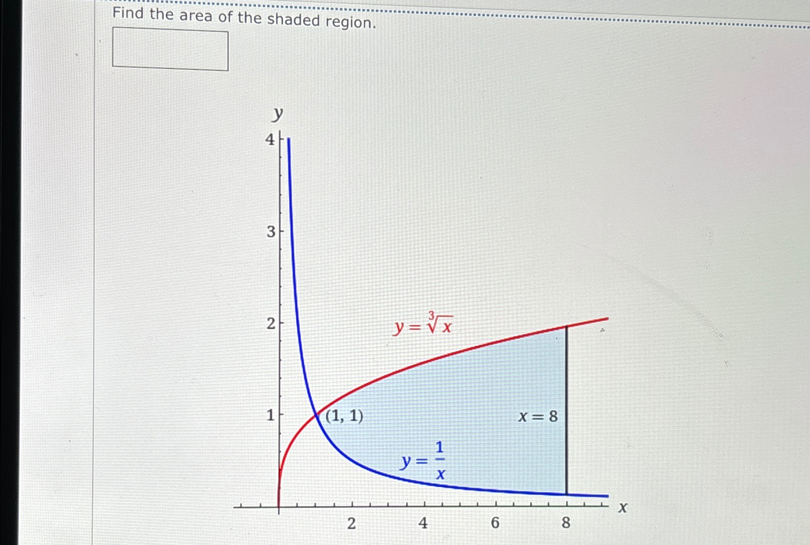 Solved Find the area of the shaded region. | Chegg.com